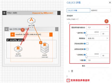 如何可视化部署传统型负载均衡clb云速搭 阿里云帮助中心 如何可视化部署传统型负载均衡clb云速搭 阿里云帮助中心