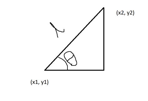 Python How To Calculate Pixel Coordinates Having Start Xy Length In Pixel And Angle