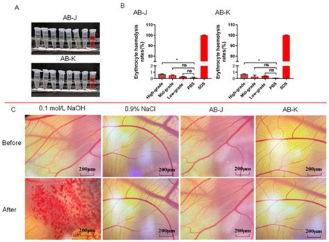 Fermentation An Open Access Journal From Mdpi