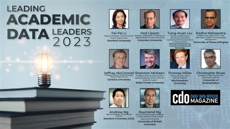 Ubc Data Science Institute On Linkedin Huge Congratulations To Ubc