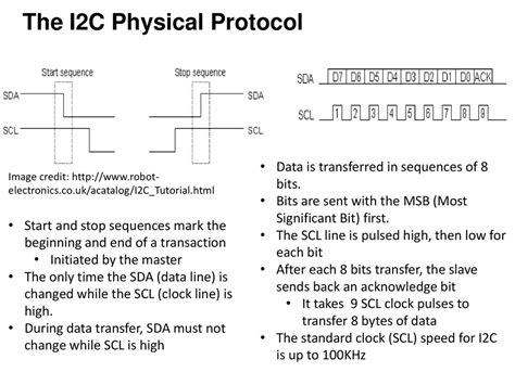Robotics System Lecture 4 Gyro Reading Using Arduino Ppt Download