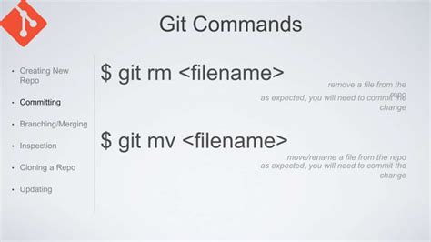 Git GitHub Ppt For Teaching All College Stidents PPT