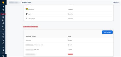 Mobile Firebase This Domain Is Not Authorized Stack Overflow