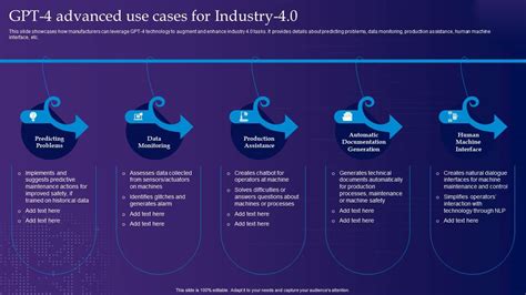 Gpt 4 Advanced Use Cases For Industry 4 0 Gpt 4 Latest Generative Ai