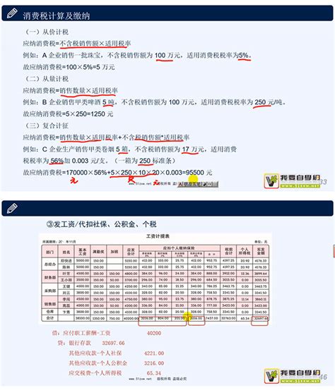 会计零基础入门教程 商品详细