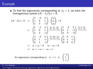 Linear Algebra For Machine Learning Eigenvalues Eigenvectors And Diagonalization Pdf