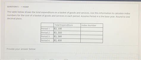 Solved Question 5 1 ﻿pointthe Table Below Shows The Total