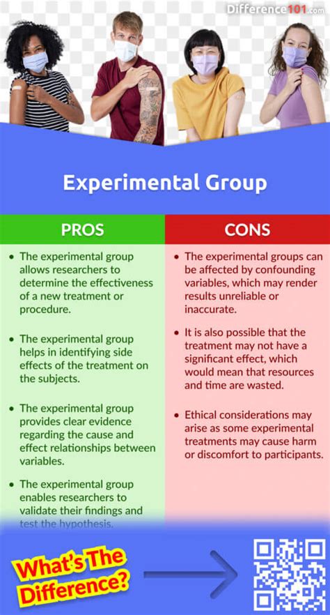 control group vs experimental group 5 key differences pros and cons