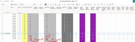 Row Copying Over Twice After Updating Columns Smartsheet Community