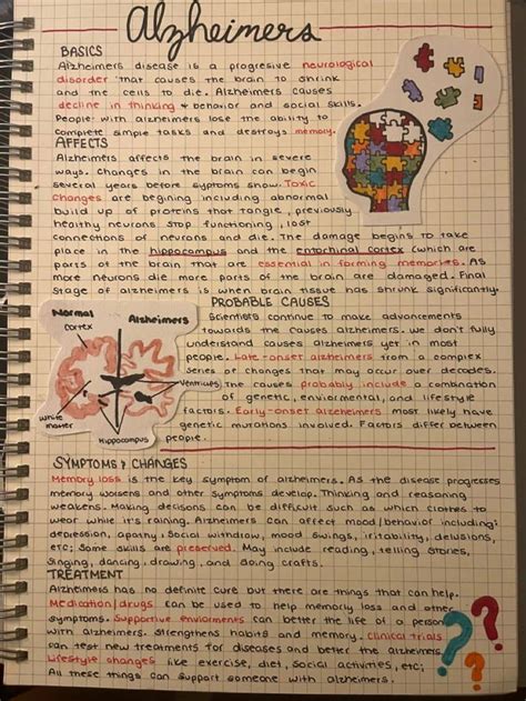 Shazmah Shaikh On Linkedin Alzheimers Disease