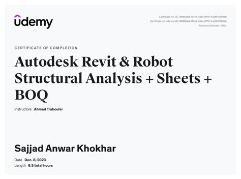 Sajjad Anwar Khokhar On Linkedin New Achievement