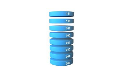 3d Model Nand Flash Memory Tlc Structure V1 004 Vr Ar Low Poly
