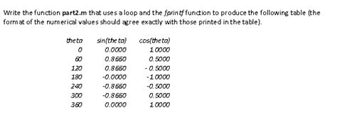 Solved Write The Function Part2m That Uses A Loop And The