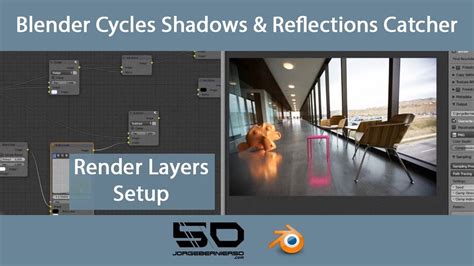 Blender Cycles Shadows Reflections Catcher Render Layers Setup Artofit