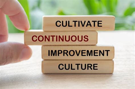Cultivate Continuous Improvement Culture Text On Wooden Blocks Culture Of Continuous