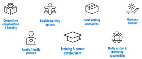 Women In Technology Verint Systems Women In Technology