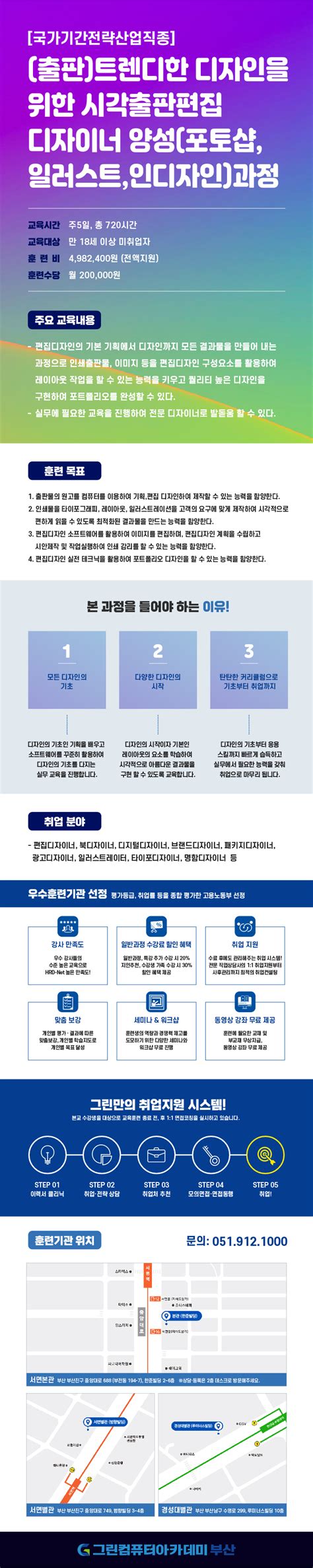 [국비전액지원] 출판 트렌디한 디자인을 위한 시각출판편집 디자이너 양성 포토샵 일러스트 인디자인 과정 요즘것들