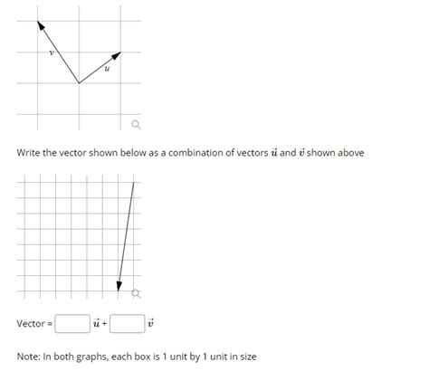 Solved Write The Vector Shown Below As A Combination Of Chegg