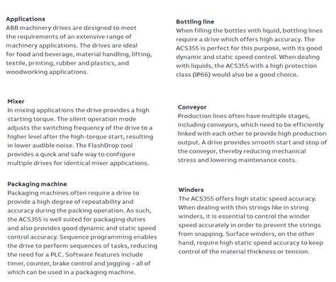 ABB ACS355 Drive Applications Click2Electro