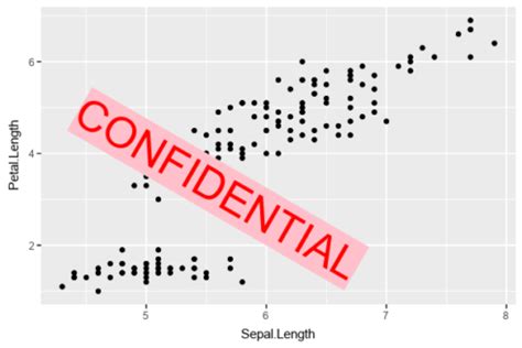 Image Processing And Manipulation With Magick In R Datascience