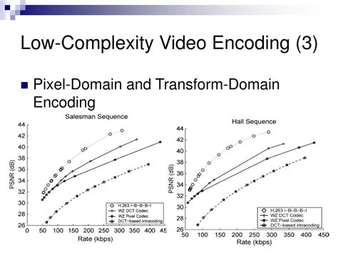 Ppt Distributed Video Coding Powerpoint Presentation Free Download