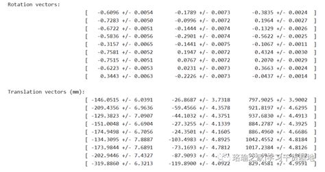 程序基于matlab评估单相机校准的准确性 知乎
