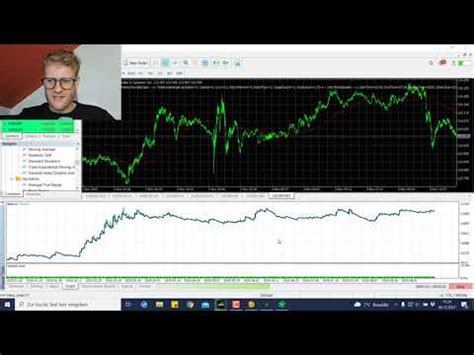 How To Use The MT5 Strategy Tester For Backtesting EA Testing Explained YouTube