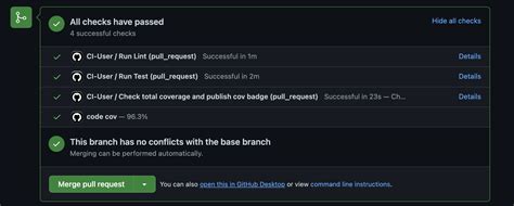 Github Stevanoz Go Microservice Template Golang Microservices With Ci Cd