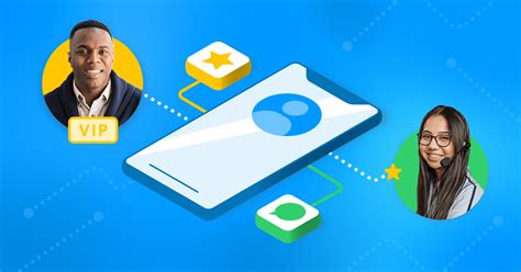 Streamline Inbound Calls With Call Routing Avoxi