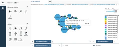 Best Server Virtualization Software Dnsstuff