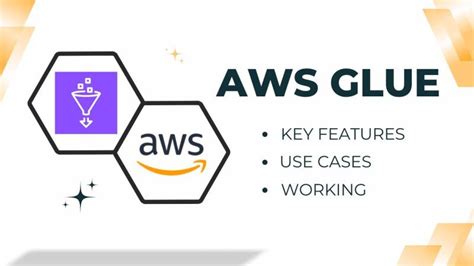 Aws Glue Explained In 5 Minutes Aws Thinknyx Technologies