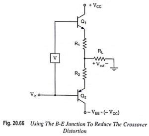 Output Stage Of An Op And Its Voltage Transfer Characteristics
