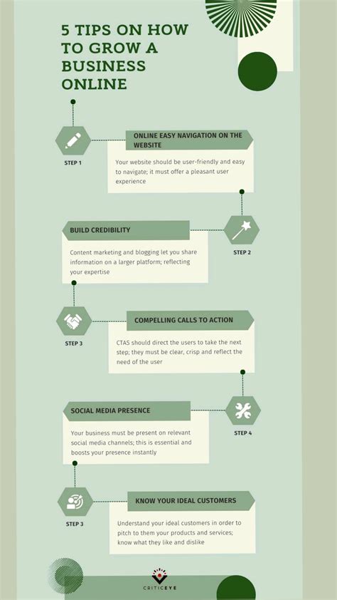 A Comprehensive Guide To Salesforce Case Management Artofit