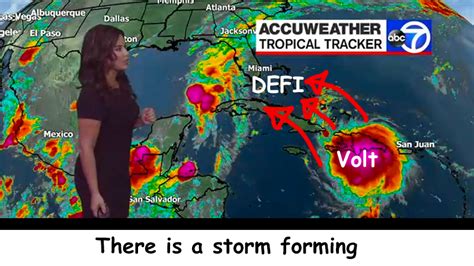 The Volt Protocol Content Contest By Kirk Hutchison Volt Protocol