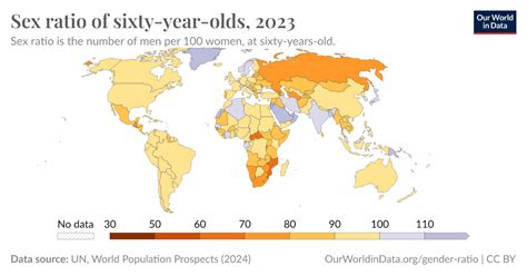Sex Ratio Of Sixty Year Olds Our World In Data