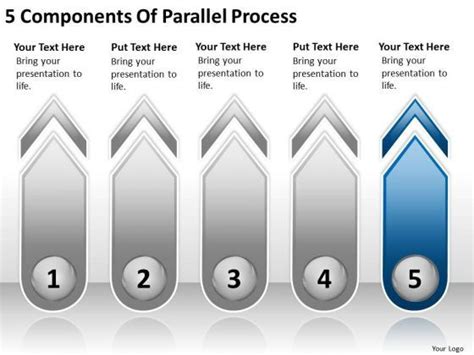 Components Of Parallel Process Ppt Business Continuity Plan Sample PowerPoint Slides
