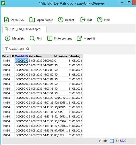 Solved Aggregation And Grouping By Multiple Fields In Loa Qlik