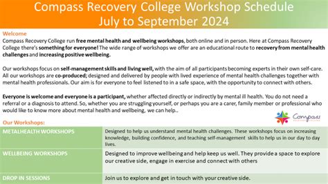 Our Workshops Compass Recovery College