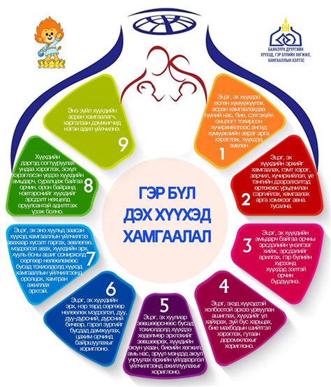 Баянзүрх ☀️Өглөөний мэнд☀️ Та бүхэндээ цуврал эрх зүйн мэдлэгт тань хэрэг болох мэдээллүүдээ