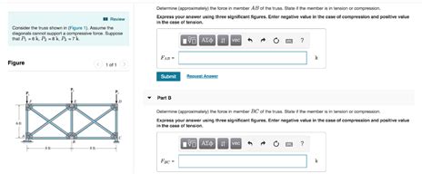 Solved Determine Approximately The Force In Member Cd Of