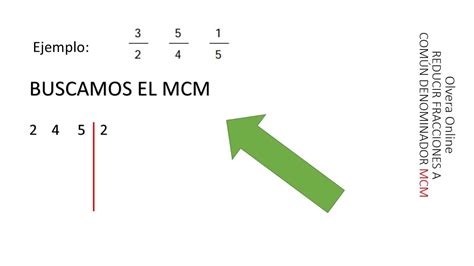 Fracciones Comun Denominador Metodo Minimo Comun Denominador Youtube