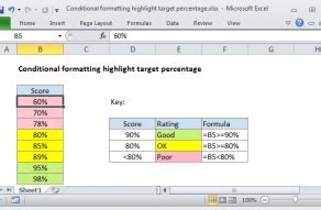 Conditional Formatting Formulas Exceljet