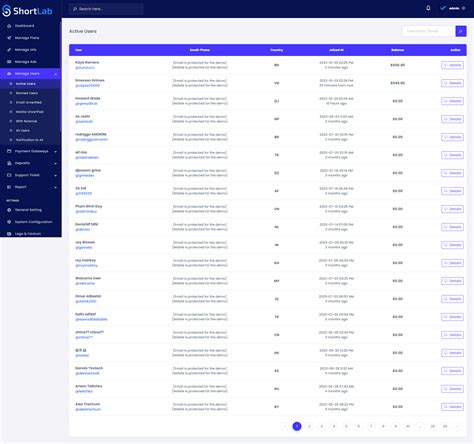 shortlab saas based url shortener by viserlab codecanyon