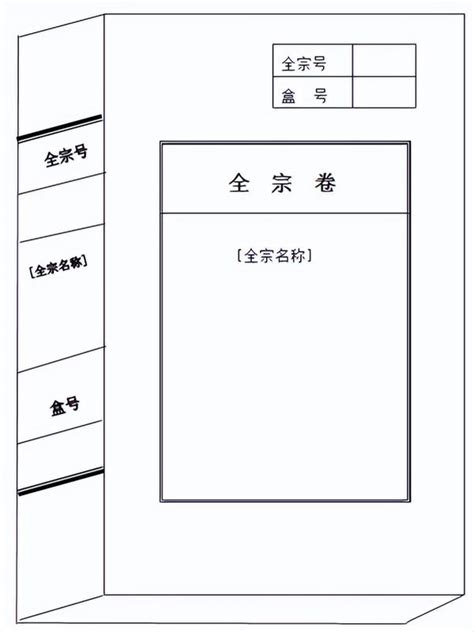 全宗卷的管理 知乎