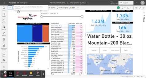 Kunal Kanade On Linkedin Dataanalysis Powerbidesktop