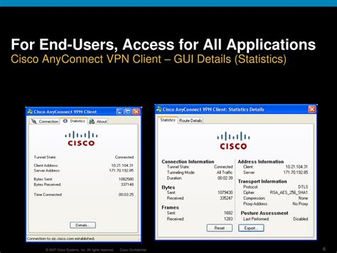 PPT Cisco Secure Remote Architectures PowerPoint Presentation Free Download ID 748790