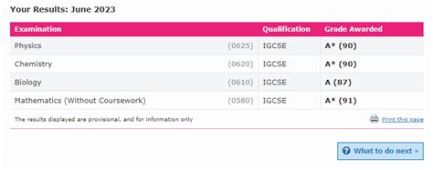 Mj Results 2023 R Igcse
