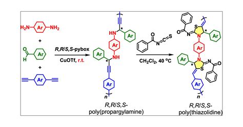 Asymmetric Multicomponent Polymerizations Of Aromatic Amines Aldehydes