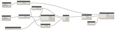 How To Rotatealign Similar Families On A Linepath Revit Dynamo