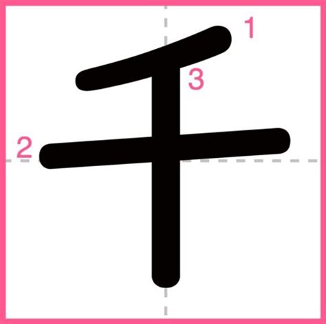 千の漢字の書き順画数読み方千を使う言葉は こそだてハック